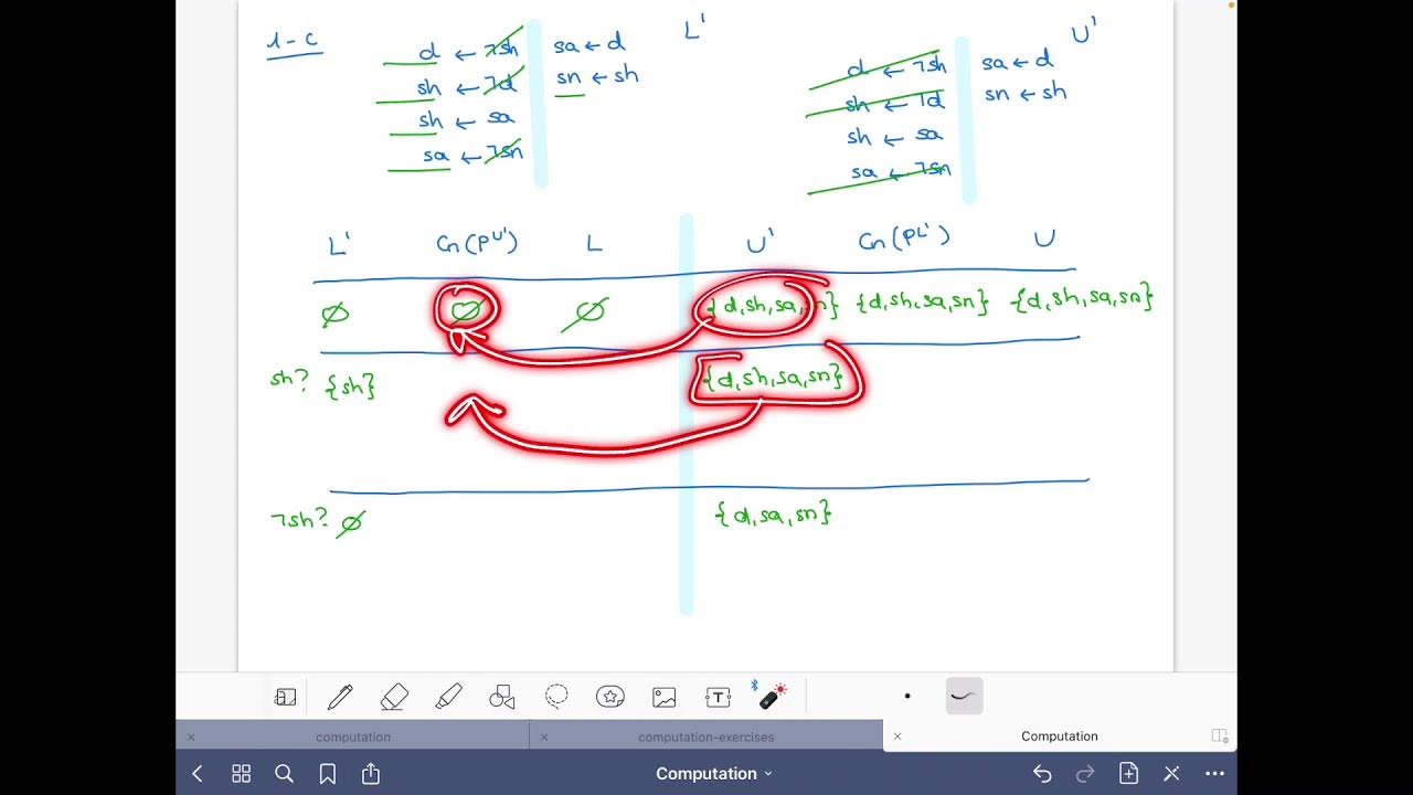 Answer set solving in practice, computational aspects, exercise 1-c - YouTube