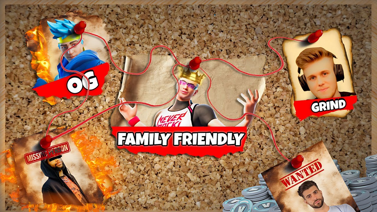 How Fortnite Turned These Streamers Into Iconic Skins - YouTube