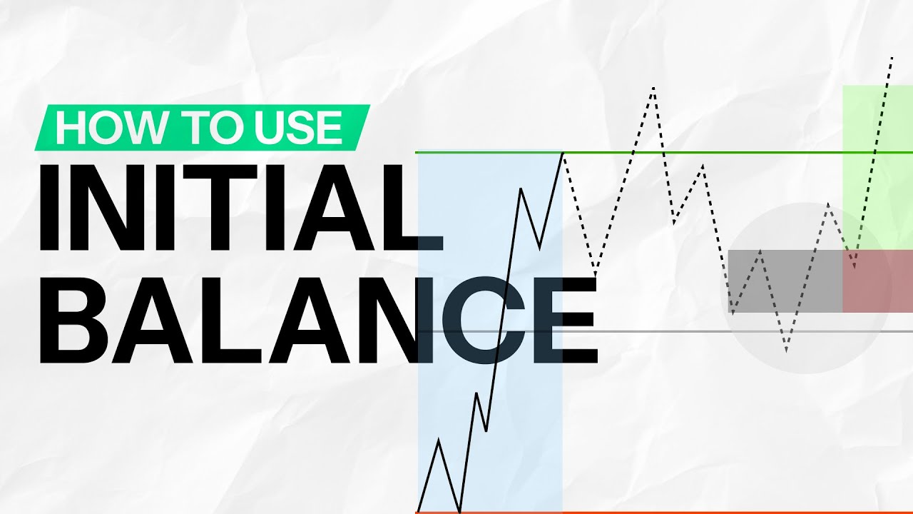 How to use Initial Balance Breakout + Breaker Block - YouTube