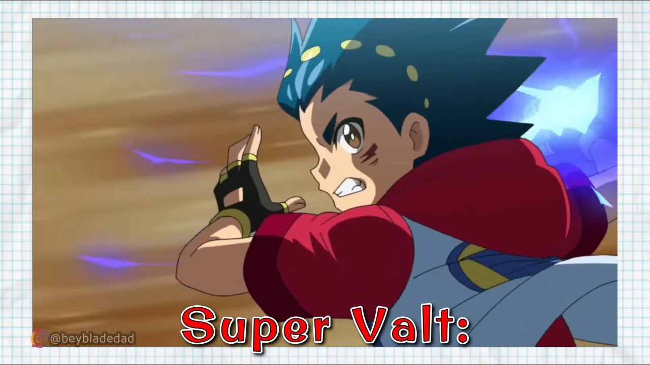 Valt Aio's Punch Strength! Beyblade Theory - YouTube