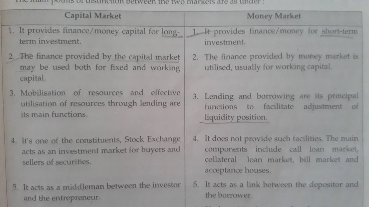 Difference Between Capital Market and Money Market Bcom 5th semester ...