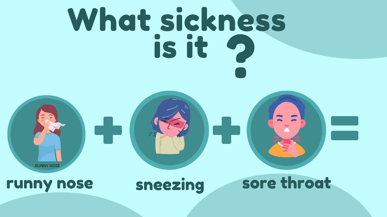 Health Problems (guessing game ) Symptoms and Sickness Classroom games ...