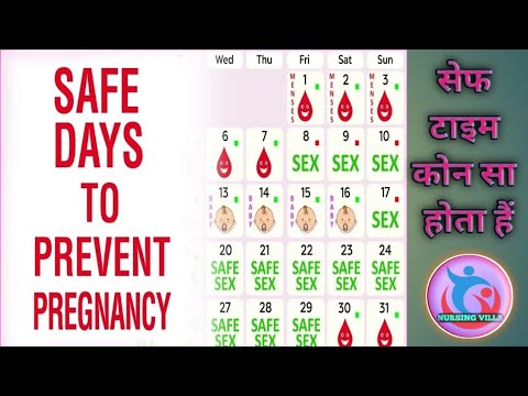 #nursingvilla#safeperiods. What is safe period and how know about # ...
