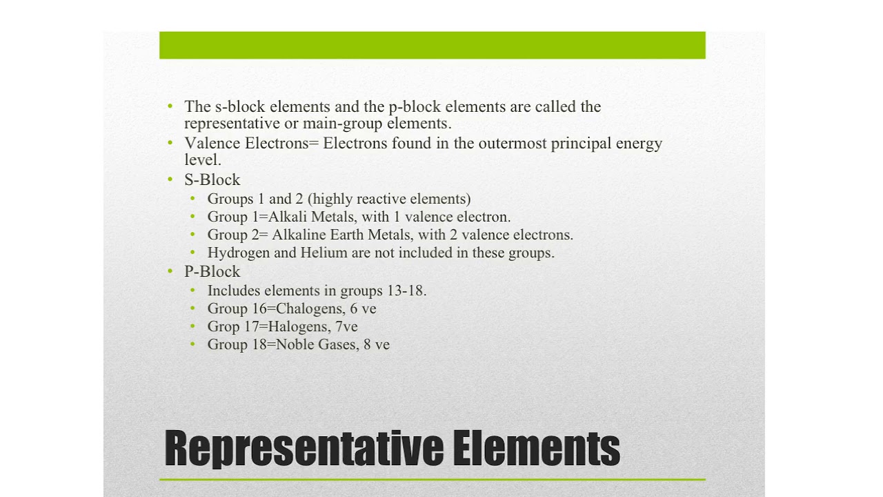 Periodic Table and EC - YouTube