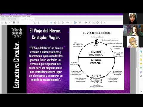 Estructura Circular Narrativa - YouTube