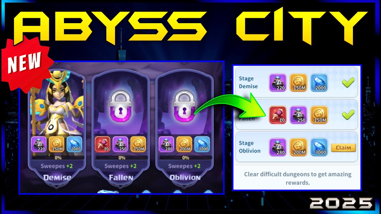 *NEW* Abyss City 'Obilivion' Level Update! | Hero Clash Intel Jan 2025 ...