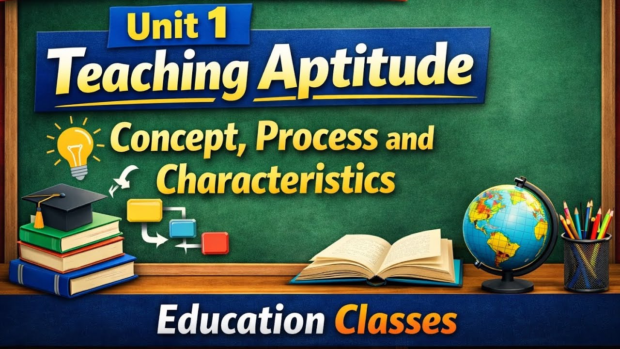Teaching Aptitude | Concept | Process and Characteristics | For all ...