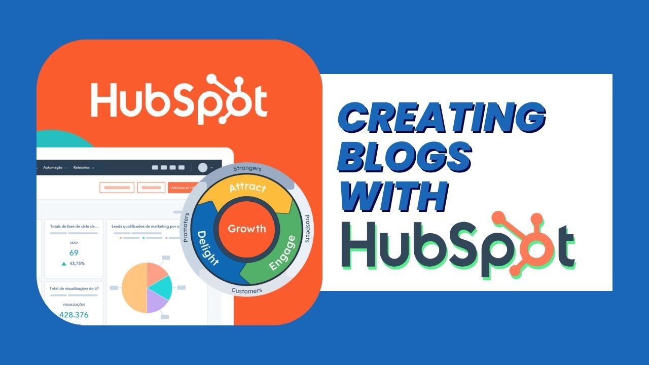 Creating Blogs with HubSpot - YouTube