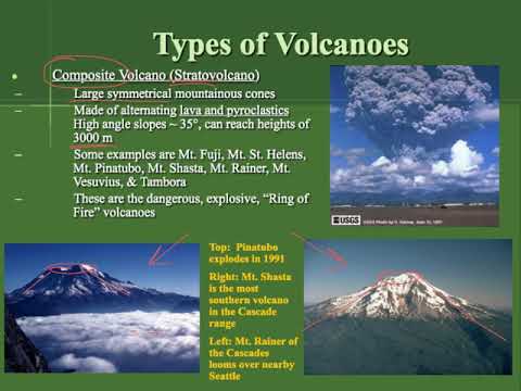 Notes 6.2 - Types of Volcanoes & Landforms - YouTube