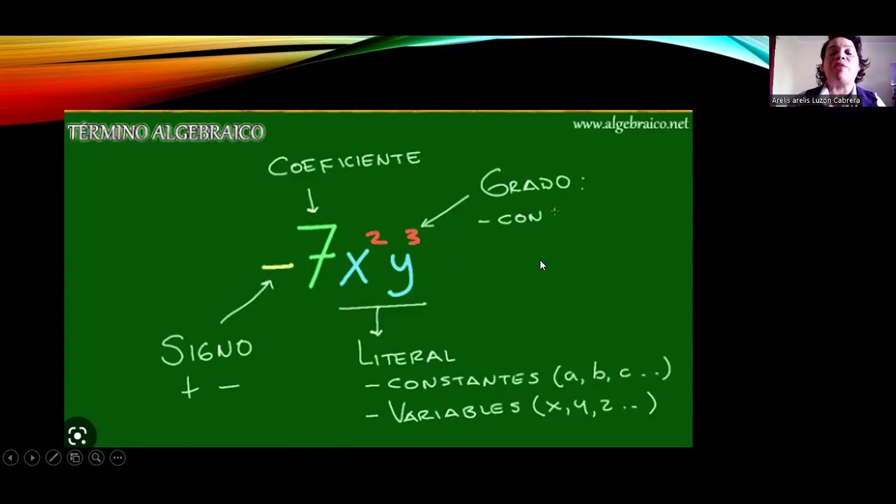 MINI CLASE DE TERMINO EN ÁLGEBRA - YouTube