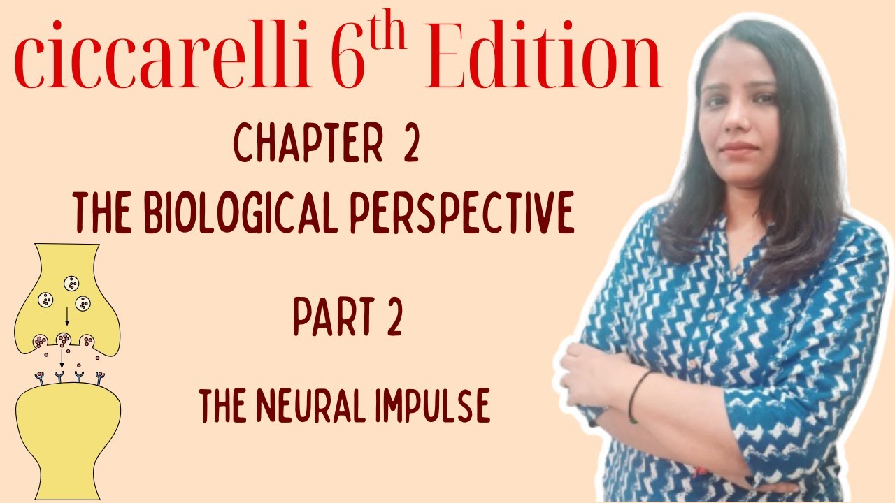 Ciccarelli 6th Edition | Ciccarelli chapter 2 | The biological perspective | Action Potential ...