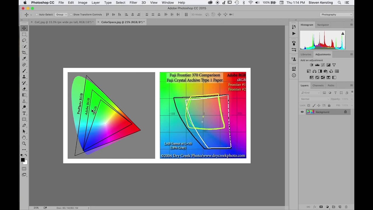 Printing Photos PPI DPI and Color Space - YouTube