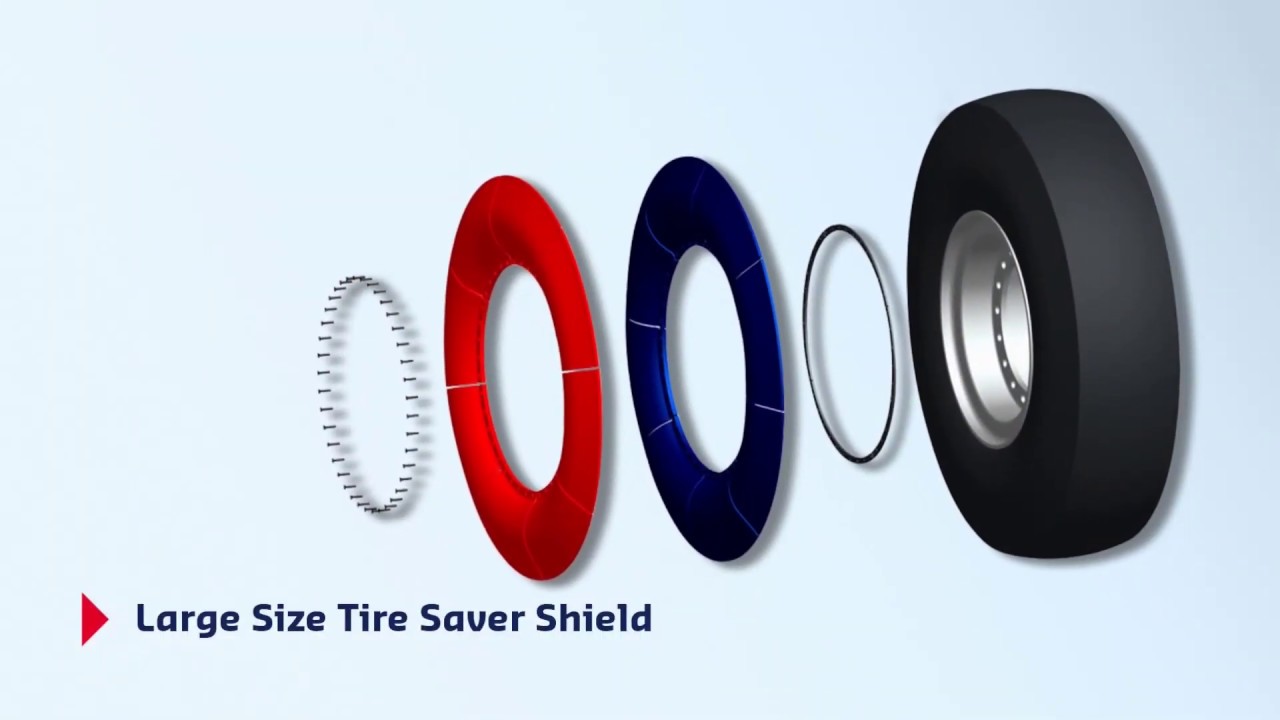 Hutchinson Tire Saver Shield - YouTube