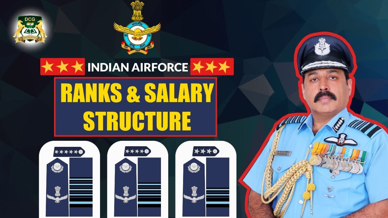 Indian Air Force Ranks and Insignia | Salary & Promotion - YouTube