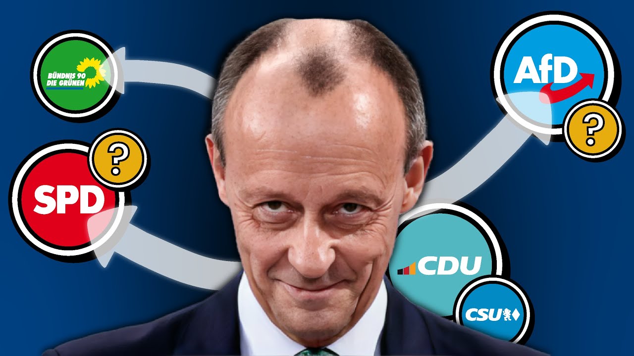 Une Coalition CDU-AFD est-elle POSSIBLE ? - YouTube