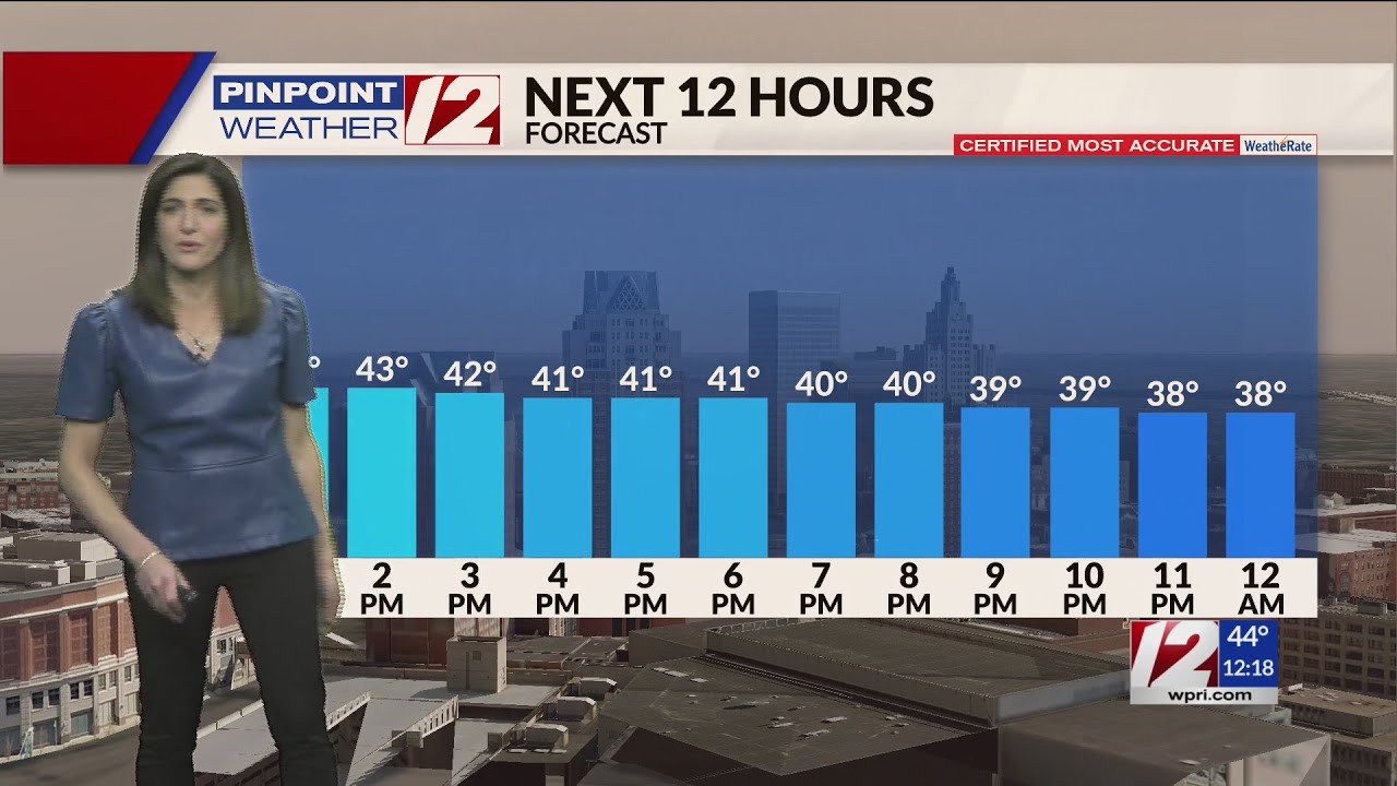 Pinpoint Weather 12 Forecast - YouTube