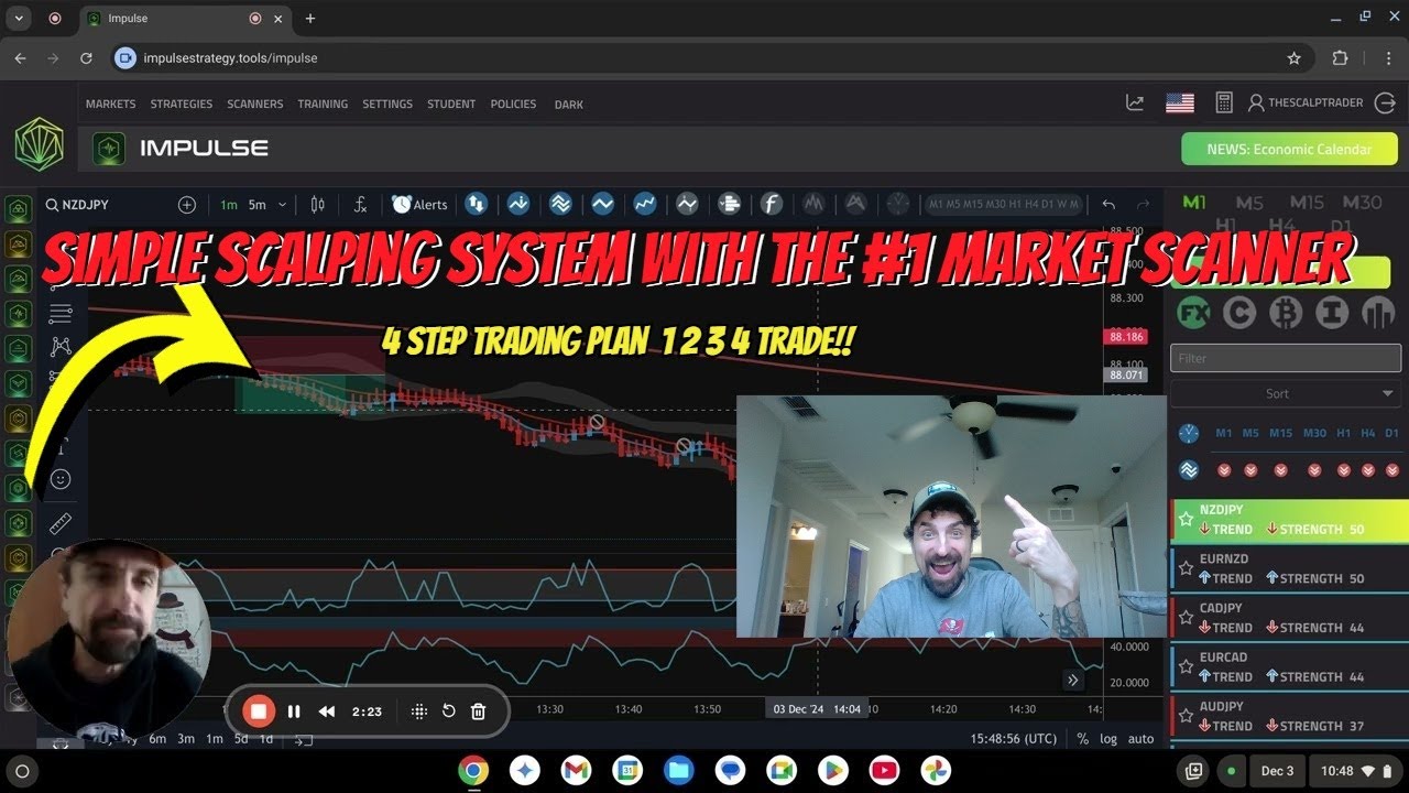 Simplifying Trading Strategies: The Ultimate Guide - YouTube