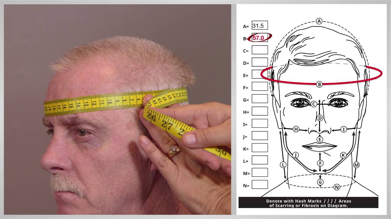 TributeNight™ Facial Measuring Video - YouTube