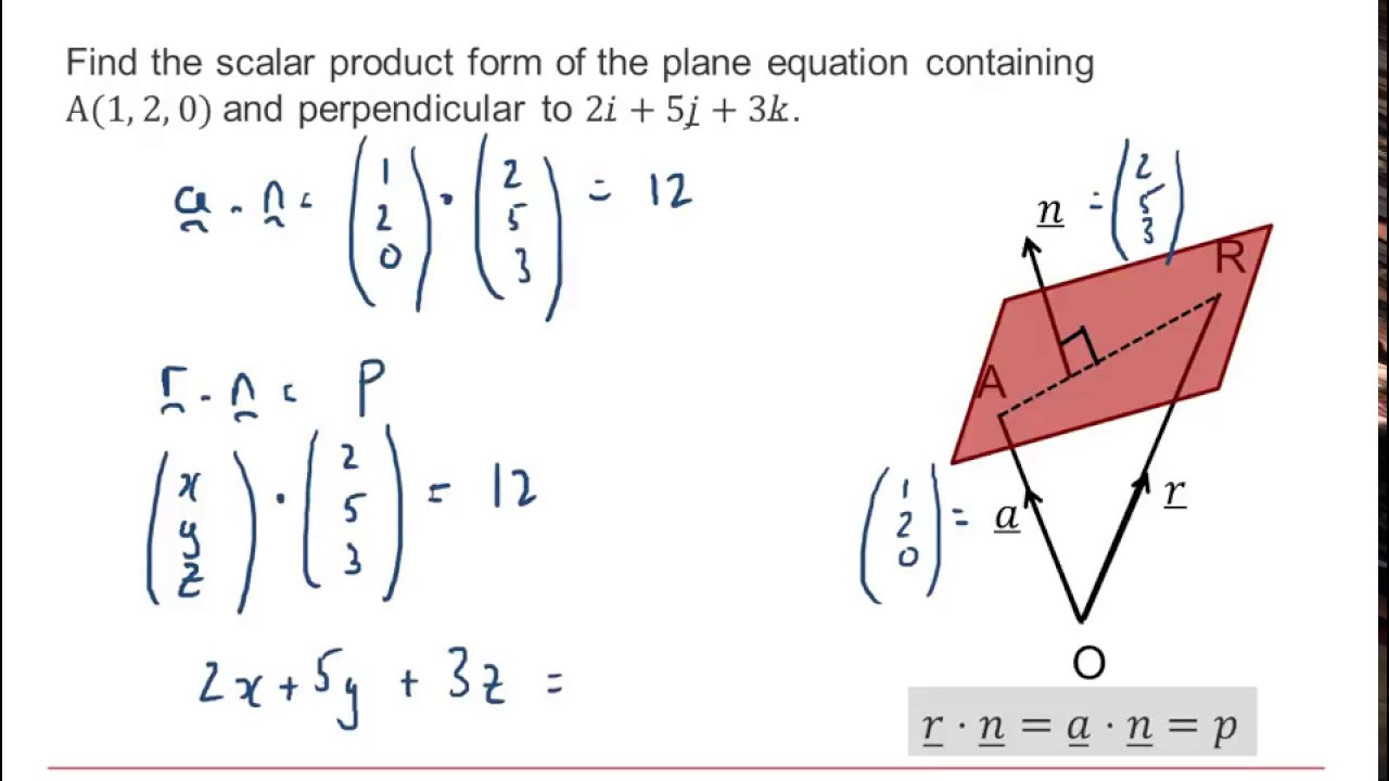 AQA Further Pure: Vectors 3-2 - YouTube