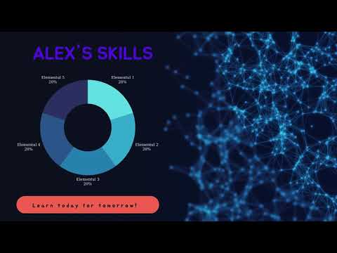 Alex's SKILLS - presentation video