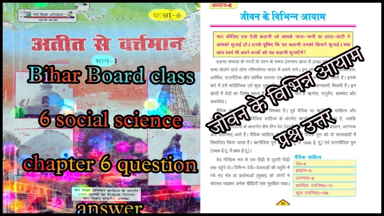 bihar-board-class-6-social-science-chapter-6-question-answer