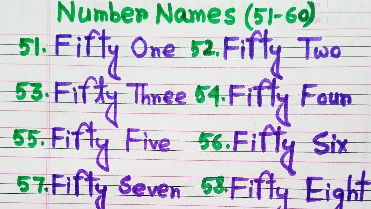 Number spelling 51-60।Number spelling for kids 51-60।Number Names 51-60 ...