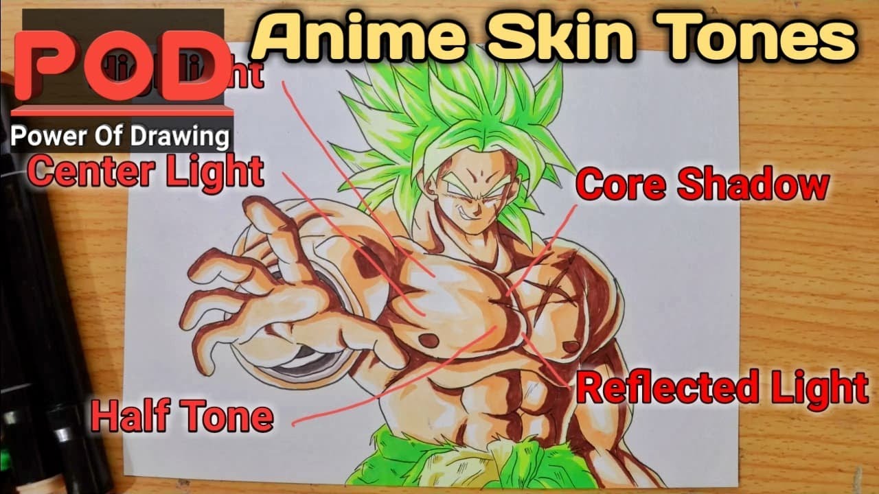 How to color and blend different Anime Skin tones with Touch Markers ...
