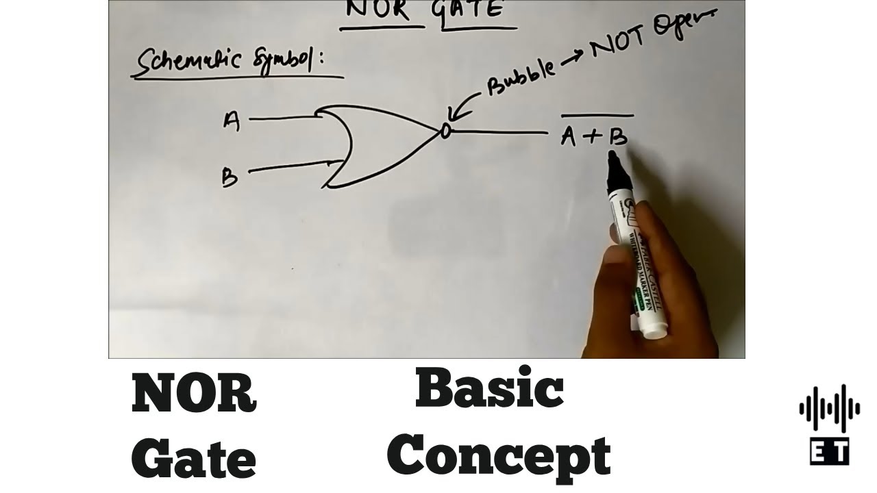 NOR Gate | Basic Concept - YouTube
