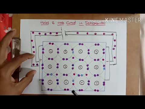Holes amd hole current in semiconductors - YouTube
