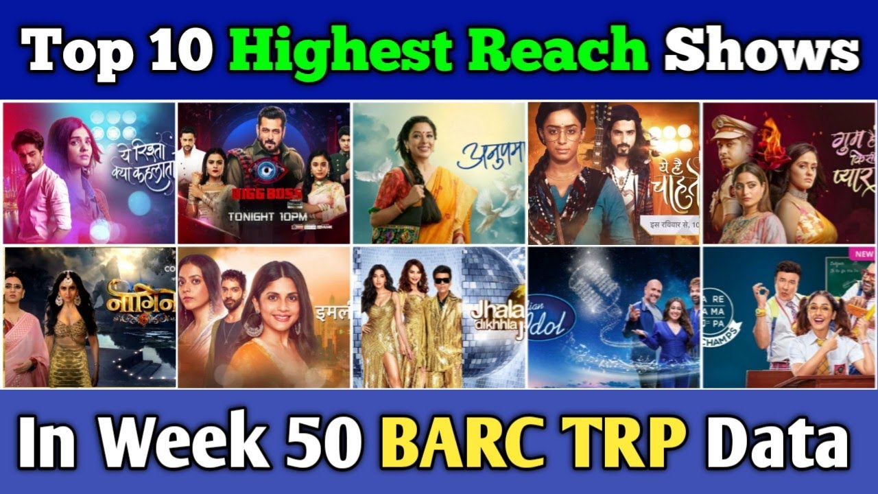 Top 10 Shows with Highest Reach Ratings in Week 50 BARC TRP Report ...