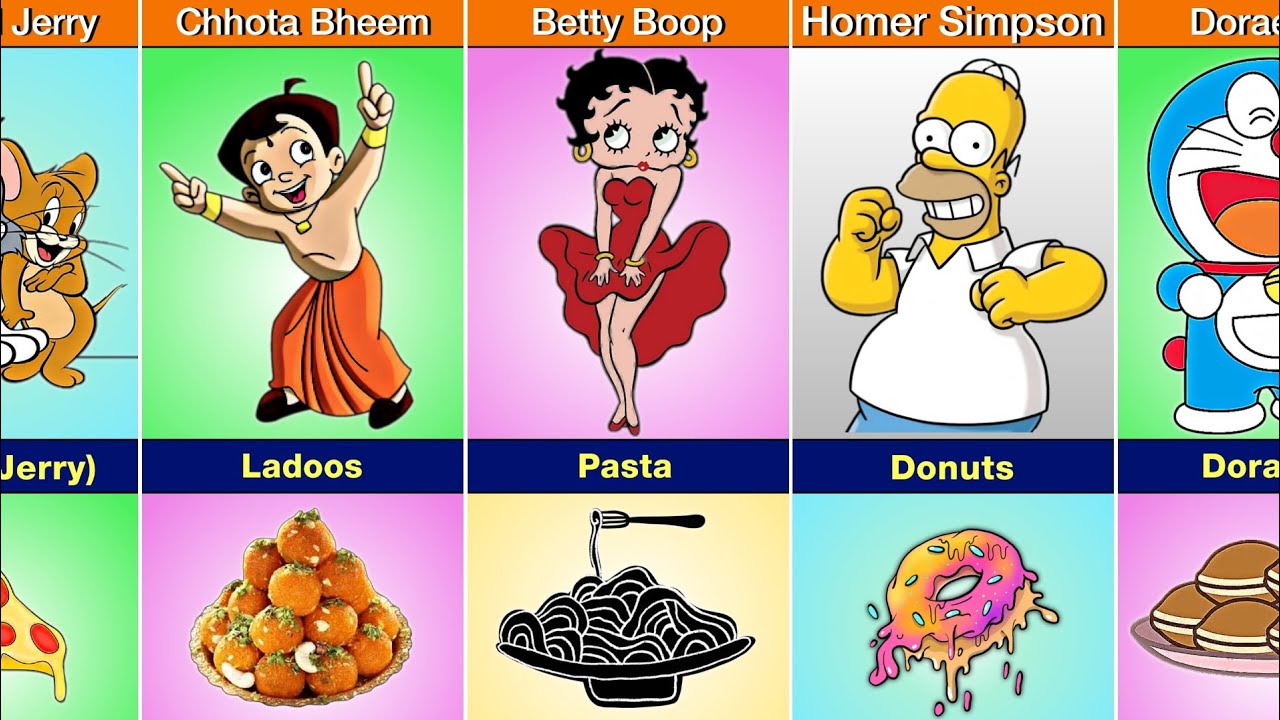Famous Cartoon Characters and Their Favorite Foods - YouTube