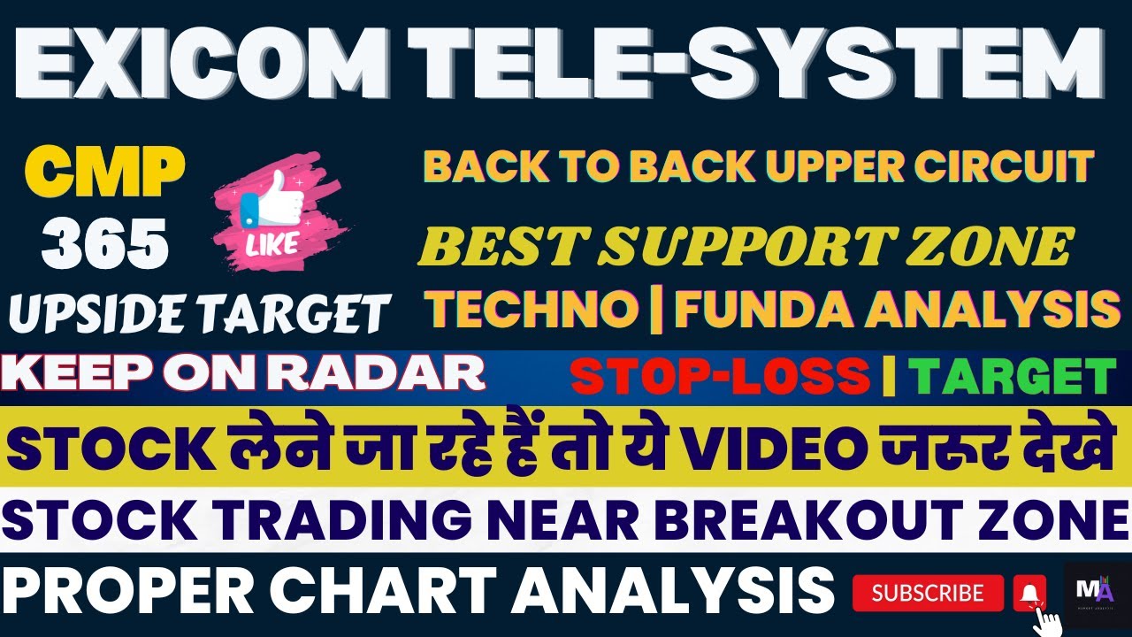 EXICOM TELE SYSTEM SHARE LATEST NEWS | EXICOM TELE SYSTEM SHARE ...
