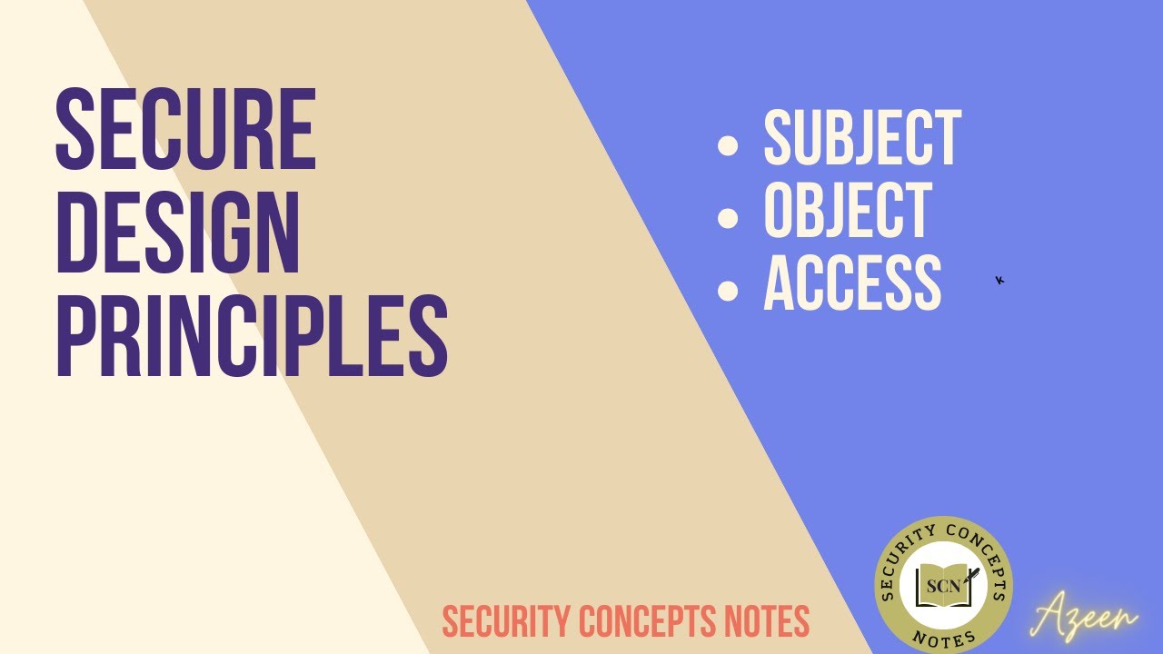 Master the Fundamentals of Security Design: Subject, Object, Access ...
