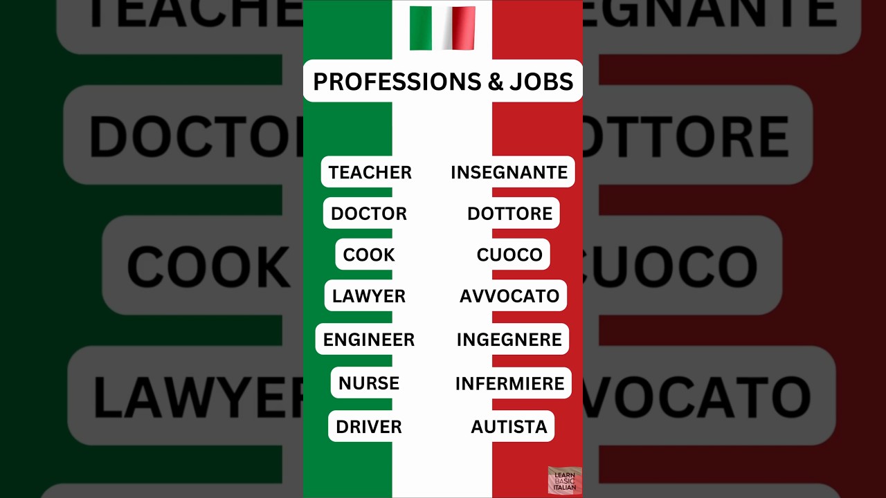 Italian for Absolute Beginners: Lesson 32 (Professions and Jobs) # ...