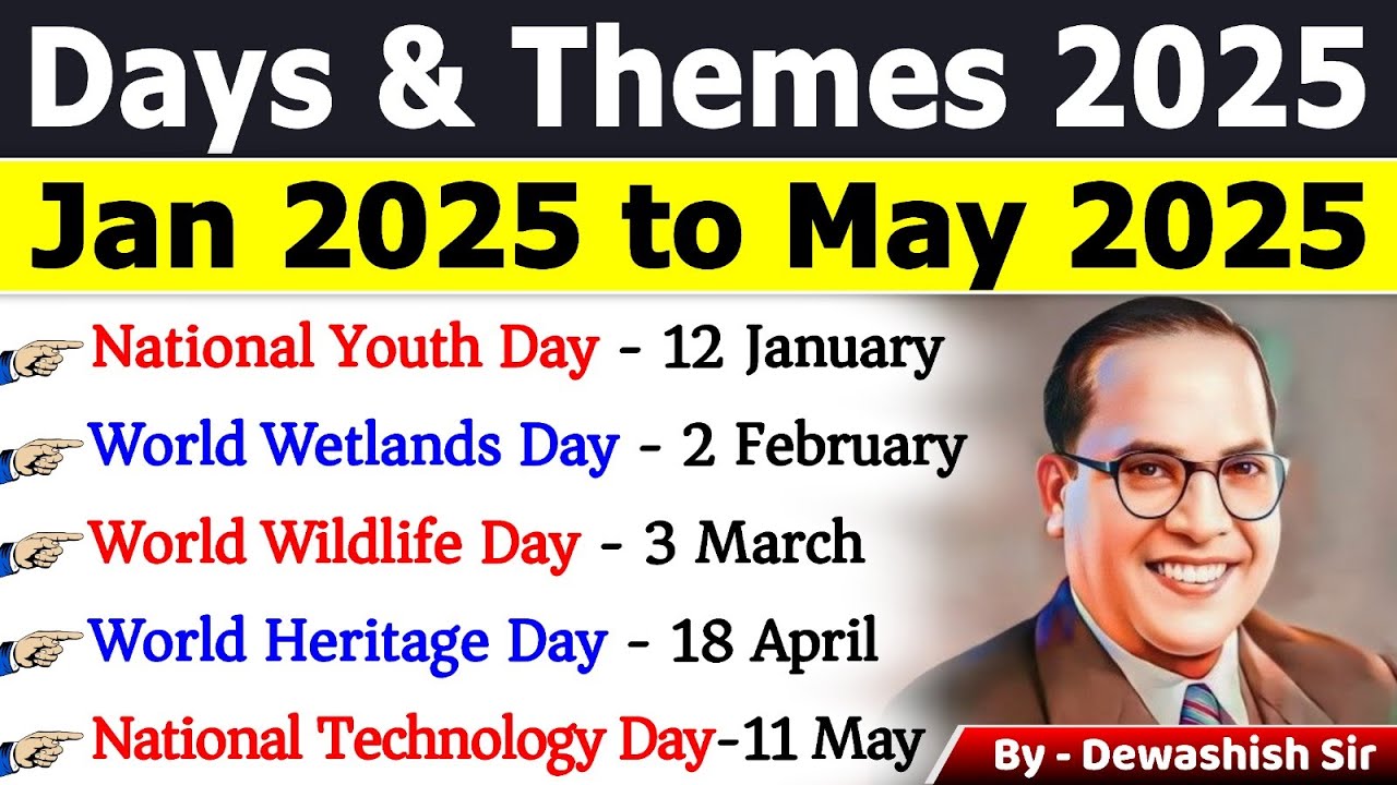 Days & Themes 2025 Current Affairs | Jan 2025 to May 2025 | Important Days & Themes 2025 ...