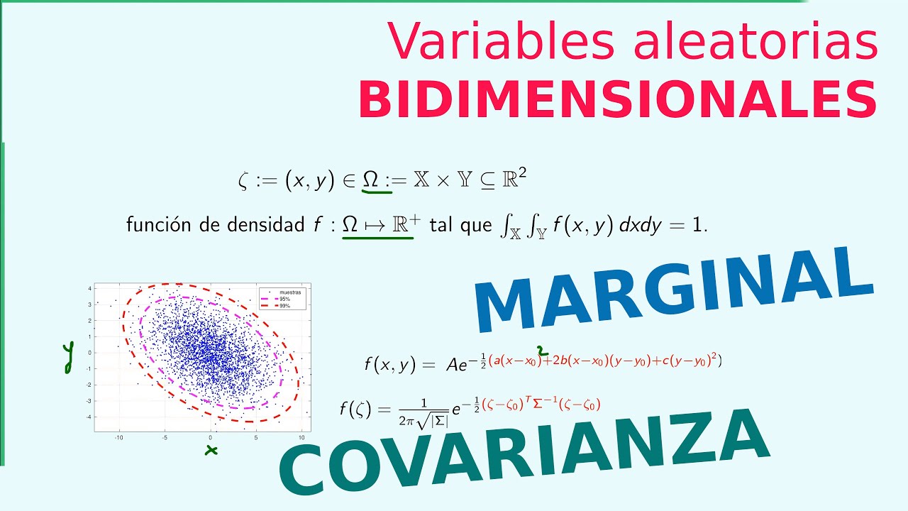 Variables aleatorias bidimensionales: distrib. marginal, covarianza ...