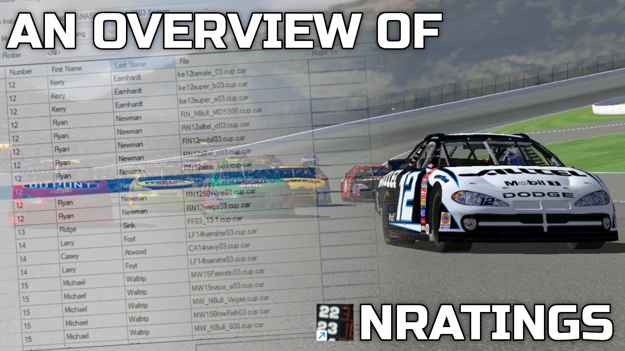 NR2003 Tutorials - An Overview of NRatings - YouTube