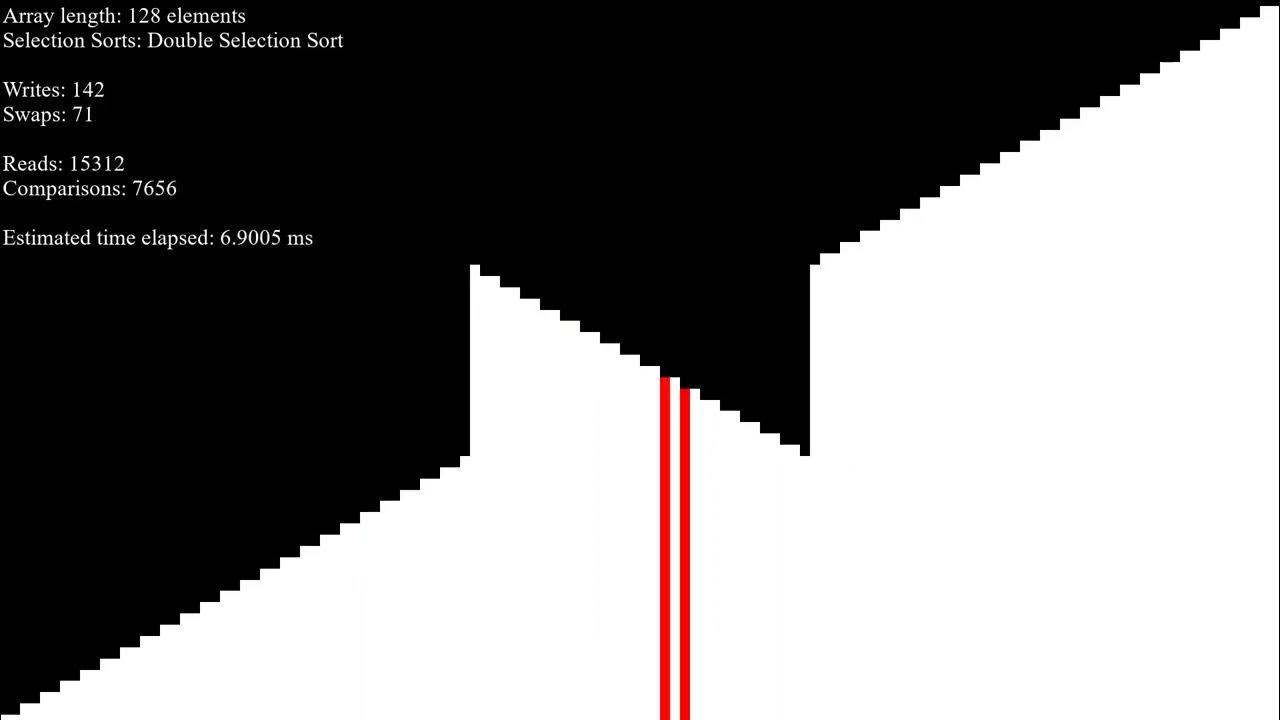 *SEIZURE WARNING* over 50 sorting algorithms in under an hour - reversed inputs - YouTube