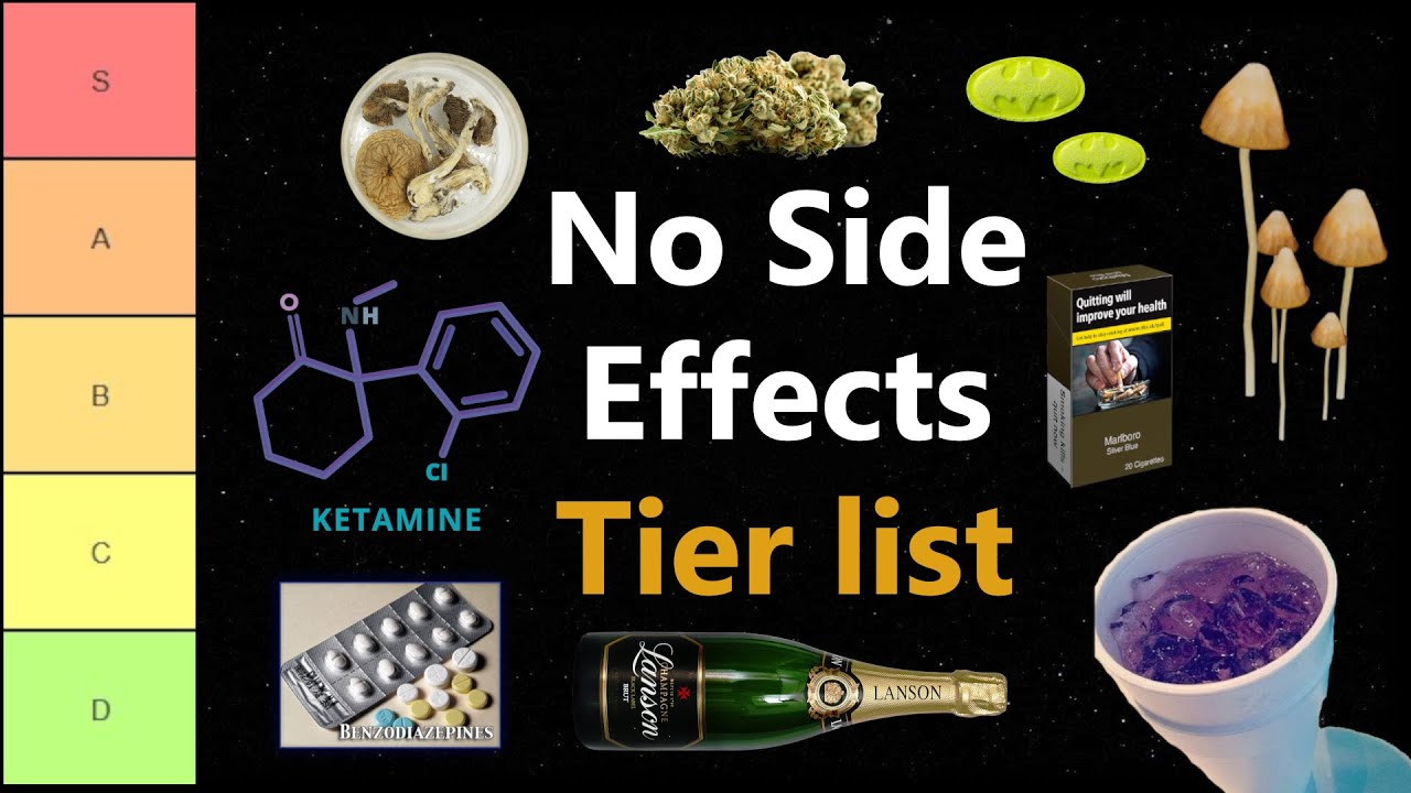 No Side Effects Tier List - YouTube