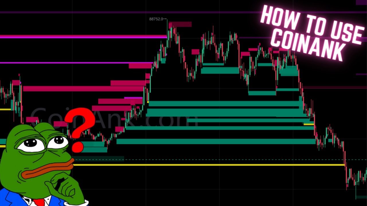 How to use COINANK to improve your trading *updated video* !! - YouTube