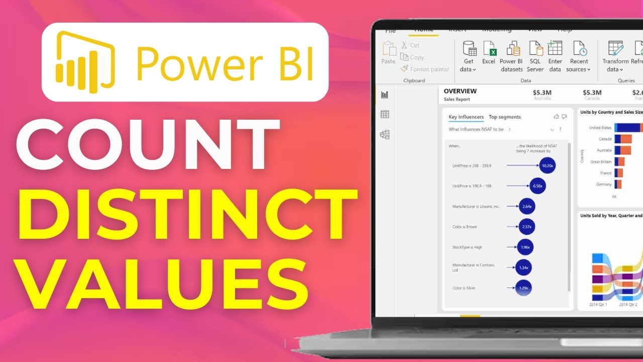 Count Distinct Values in Power BI Step by Step Guide - YouTube