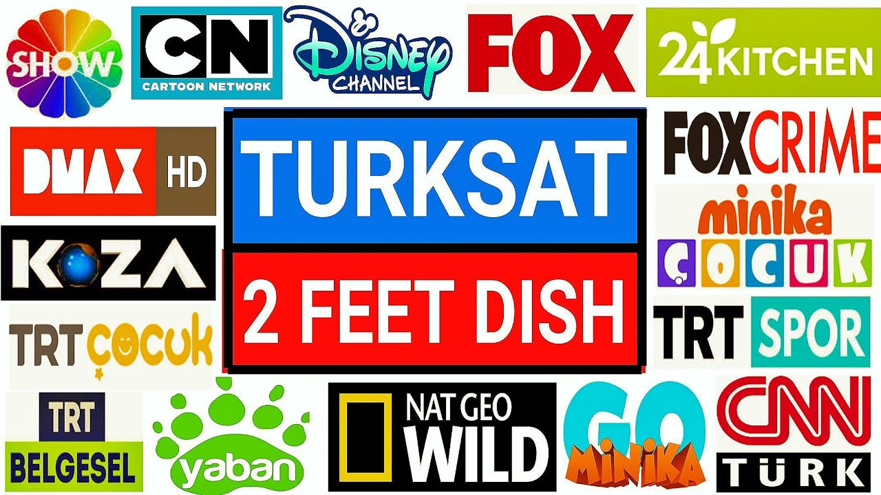 TurkSat 42°E | 2 feet dish anntina | Turkish tv channels | turk ...