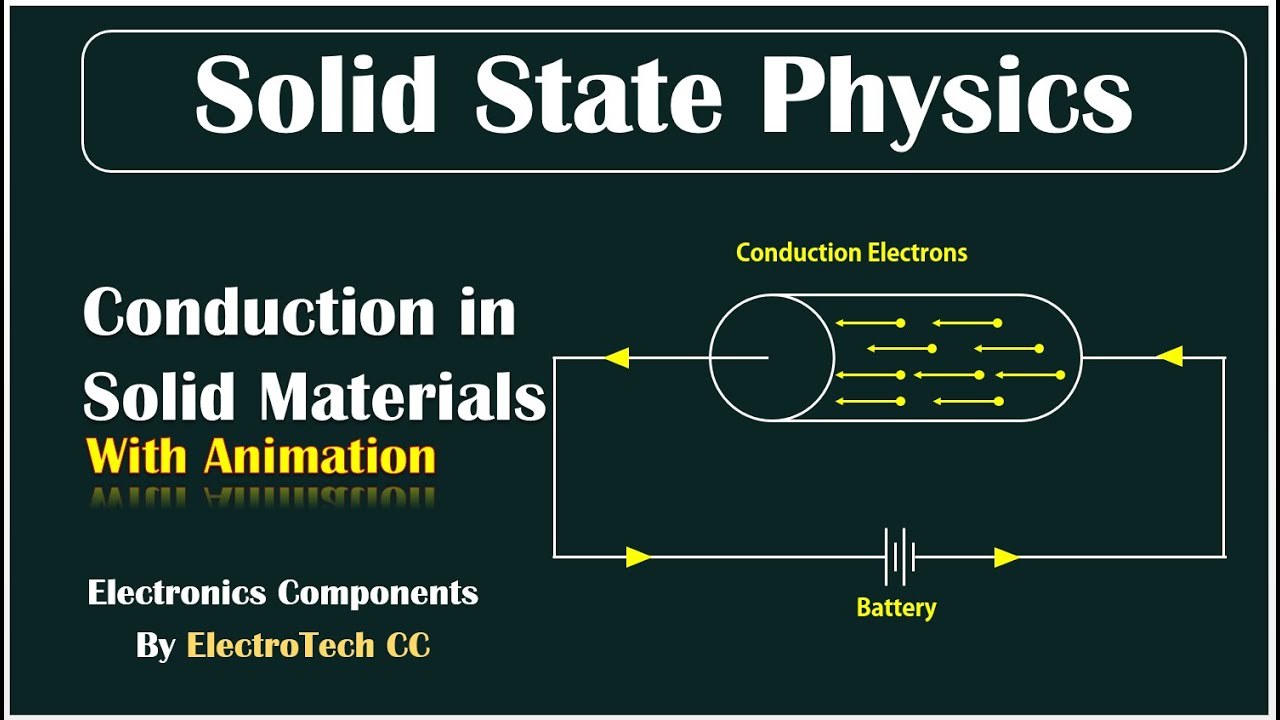 Atomic Bonds || Valence & Conduction Bands || Solid State Physics ...