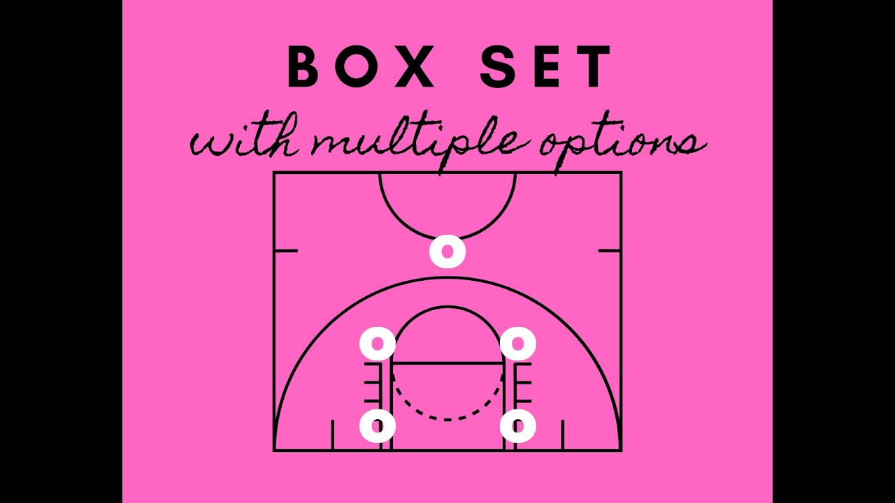 Box Set Play Series with Multiple Options - YouTube