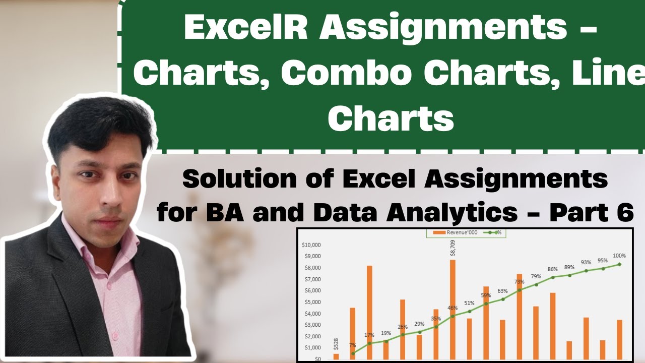 ExcelR Assignment Solution for BA and Data Analytics. Part - 6. Charts ...