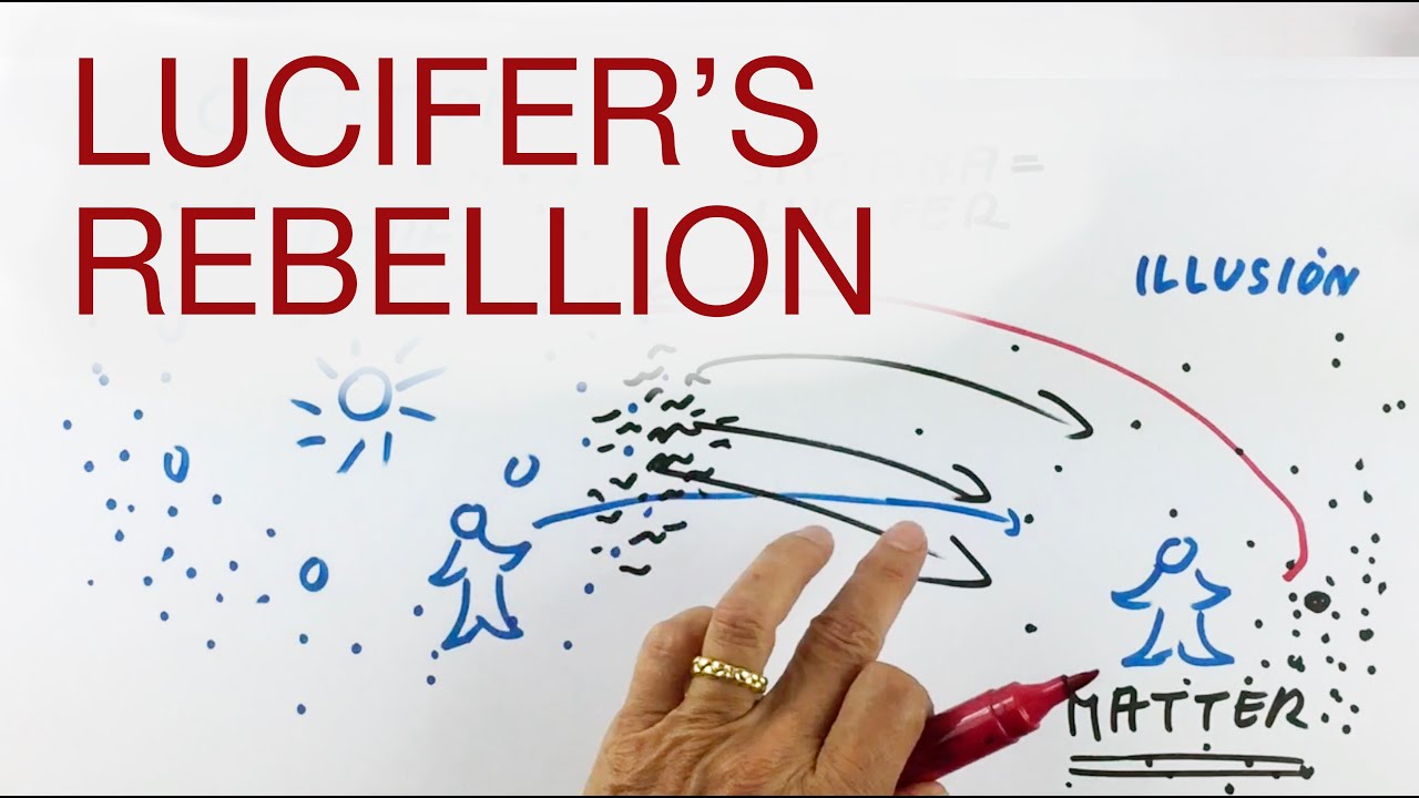 LUCIFER'S REBELLION explained by Hans Wilhelm - YouTube