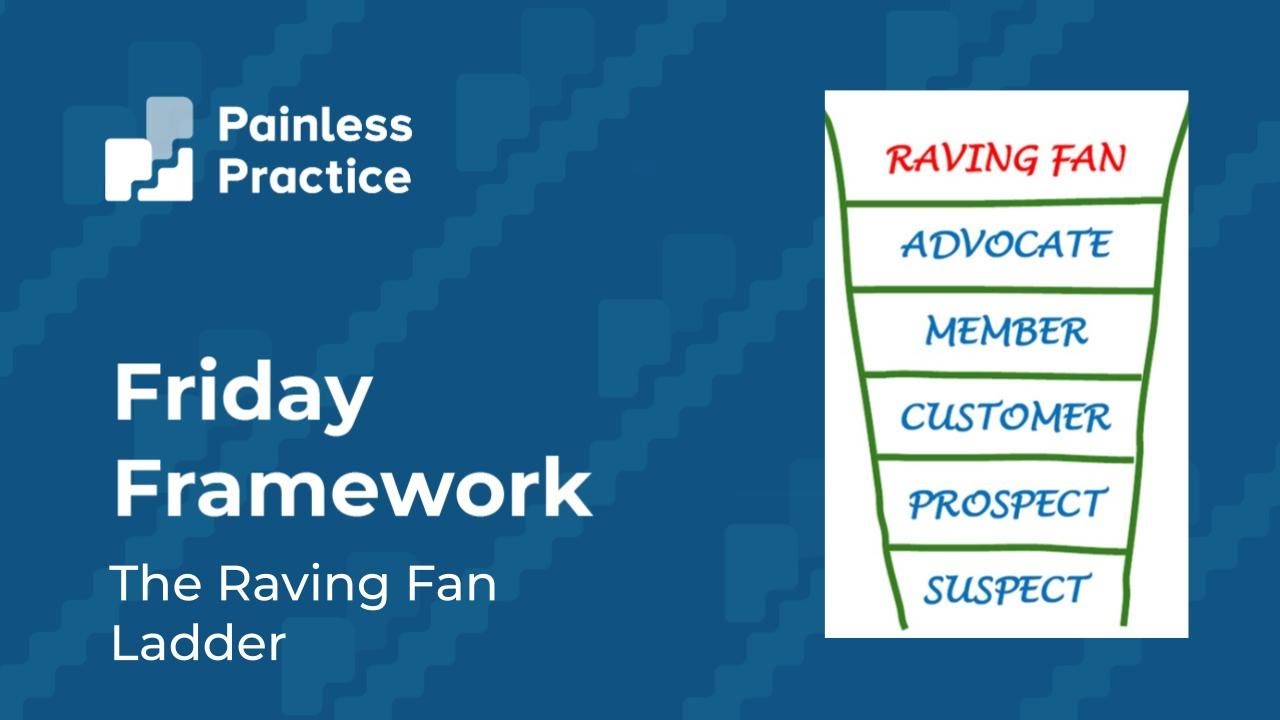 The Raving Fan ladder explained & how to get more raving fans - YouTube