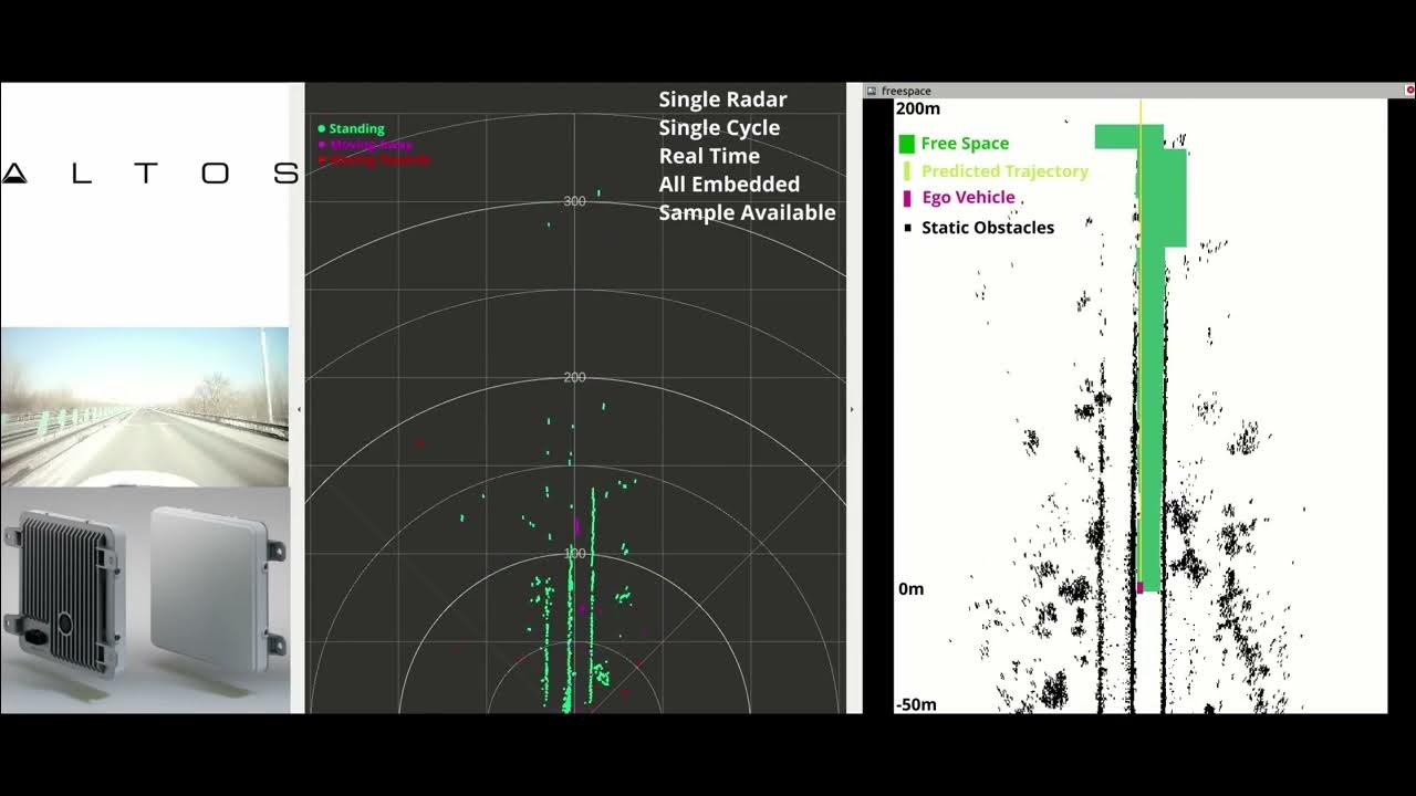 Altos Radar - Free Space Detection - YouTube