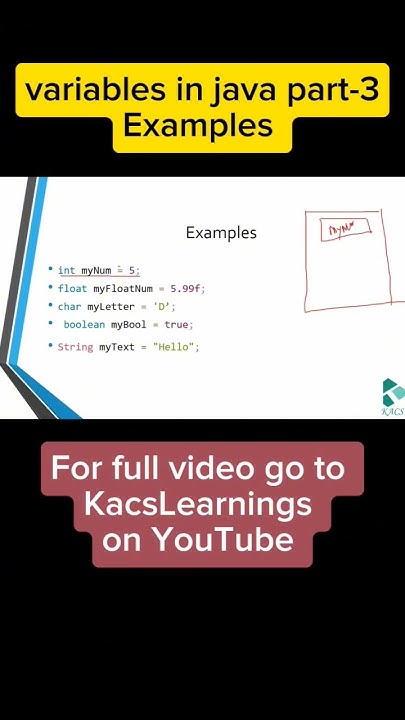 Variables In Java Part 3 Examples Foryou Java Javaprogramming Javatutorial Programming 4732