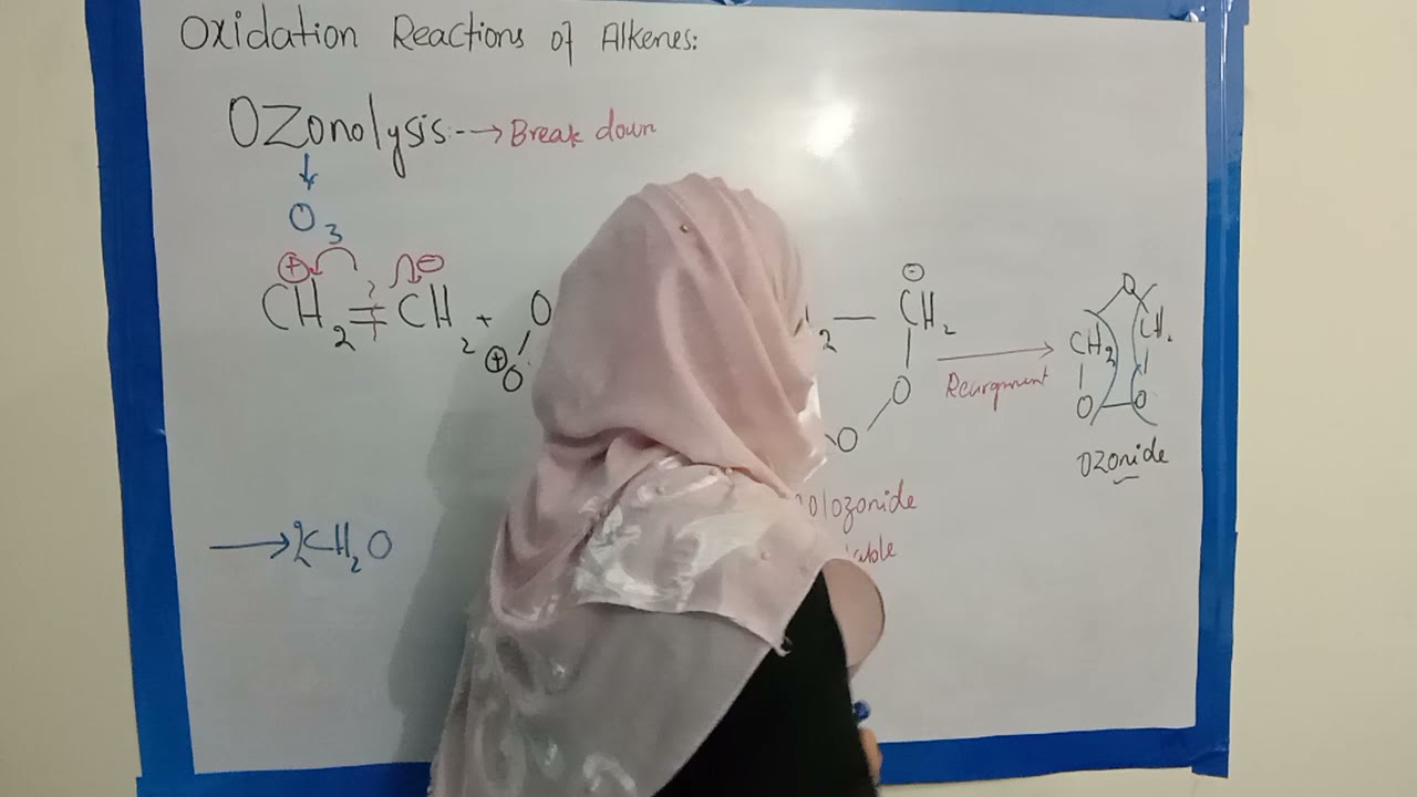ozonolysis of alkenes#ozonolysisMechanism# Formation of Ozonide ...
